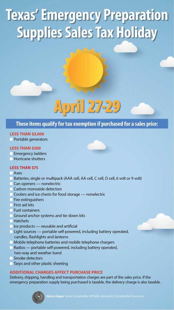 April 2019 – Cypress Hill Municipal Utility District No. 1